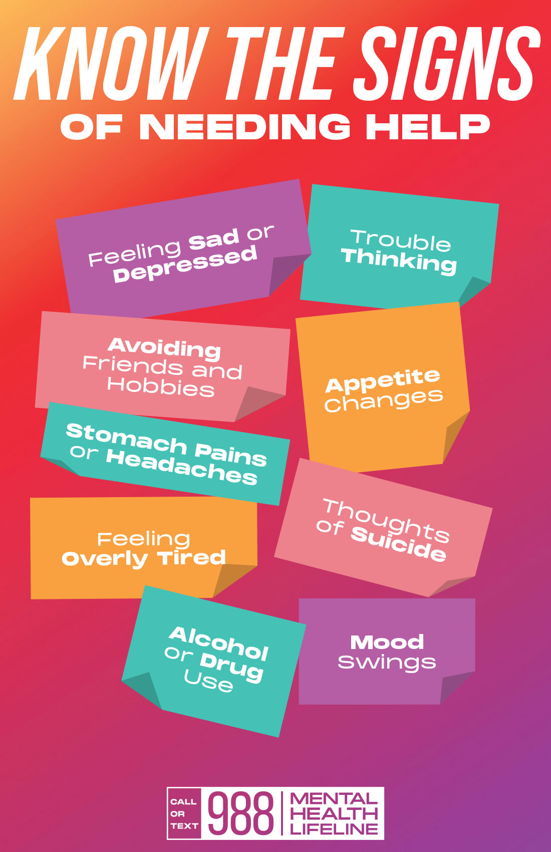 Poster: Know the Signs of Needing Help - 988: Oklahoma's Mental Health ...