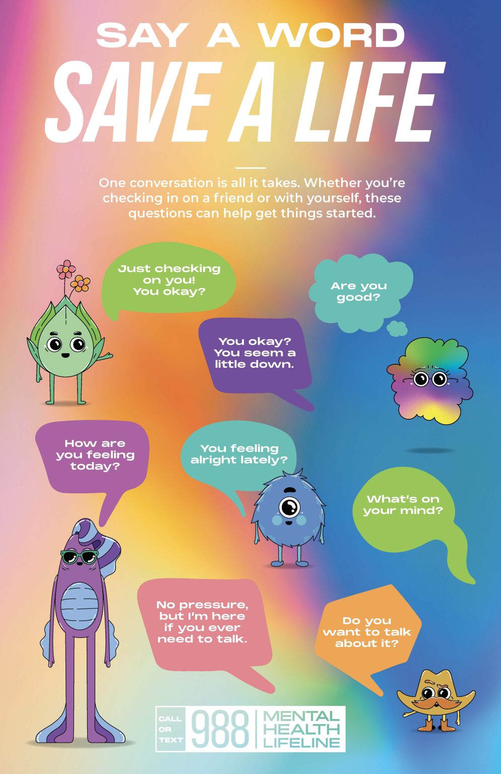 Posters Archives - 988: Oklahoma's Mental Health Lifeline